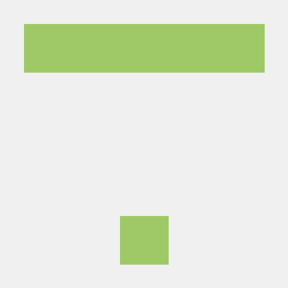 Total Commander Windows Github