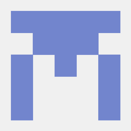 Diy14062006 Boop Github