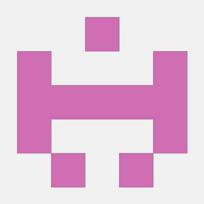 Ishan Kumar Coder Github