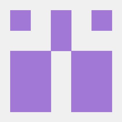 Checklist Review Github