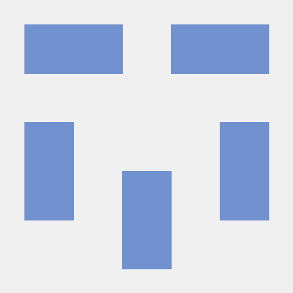 Brhmhashm020 Ctrl Github