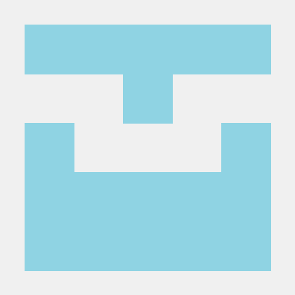 Nuwan15314 Ctrl Github