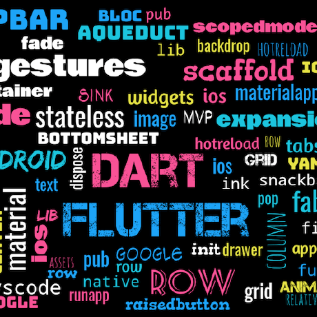 Baagii0323 Baagii Github