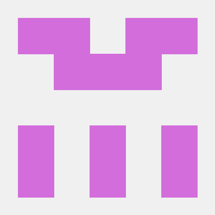 Resilio Sync App Download Github