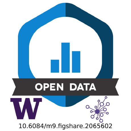 Uw Escience Open Science Badges Project Github