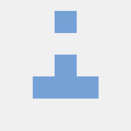 Devsudhir1311 Max Github