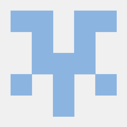 Rahulgandhi7292 Boop Github