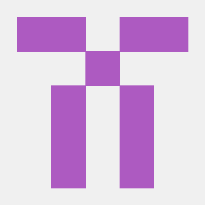 Bsa2561009 Boop Github