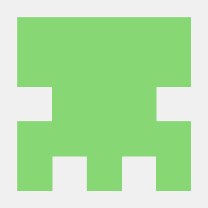 Canisj Bot Canis Github