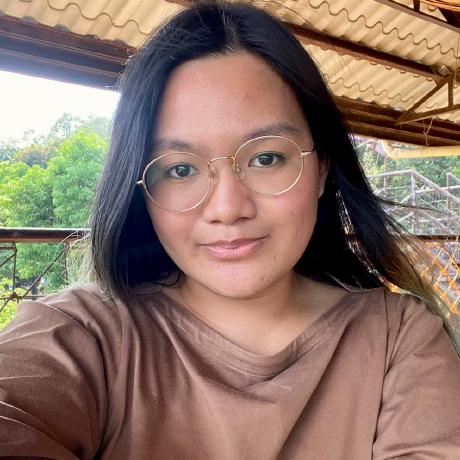 Pgpdmzn Princess Github