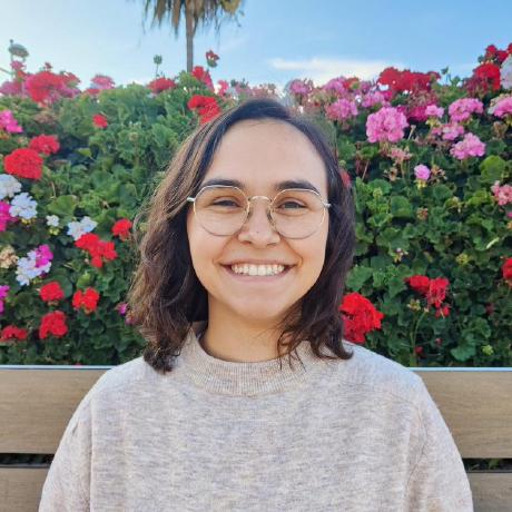 Carolinamonzo Carolina Monzó Github