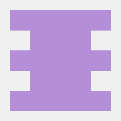 Dhanush021965 Lab Github