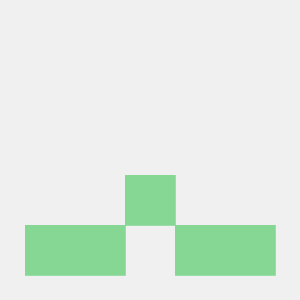 Sunnynhu179 Ctrl Github