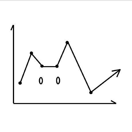 Github Keonik Prisma Erd Generator Generate An Er Diagram Based On