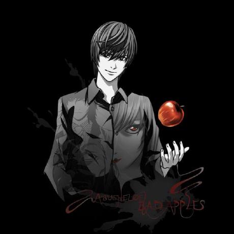 Udbhav Github Topics Github - Vintage Photos - Professional Retina Collection