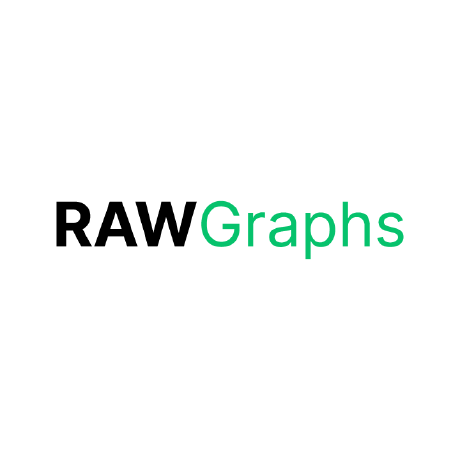 Github Rawgraphs Rawgraphs Core Rawgraphs Core Library - Nature Images - Incredible Full HD Collection