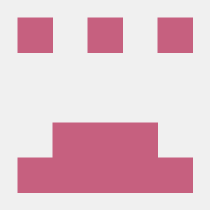 Priyanshu Cyberworks Github