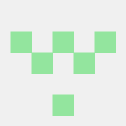 Ritikeshkumar2285 Github