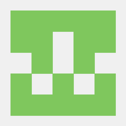 Ct001 Boop Github