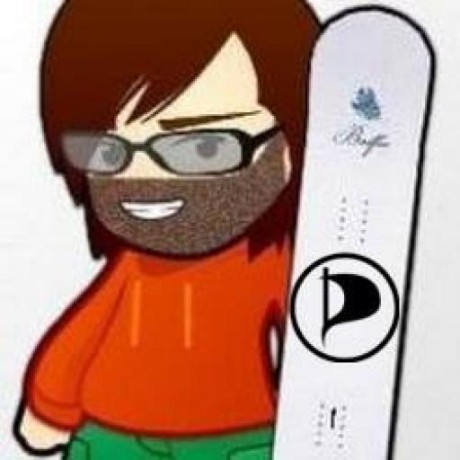 Github Alohaeditor Aloha Editor Aloha Editor Is A Javascript Content