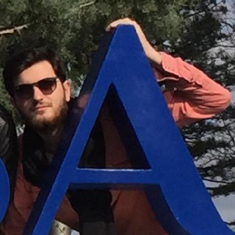 Check Commit Author Actions Github Marketplace Github