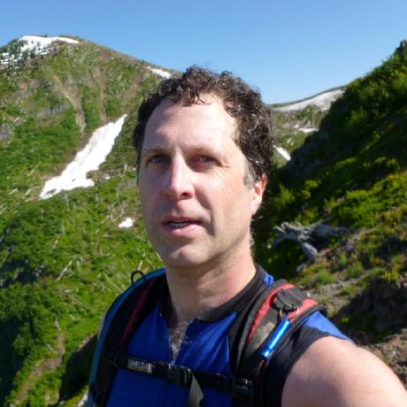 Kenobonnms Ken O Bonn Github