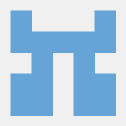 Ant47 Github