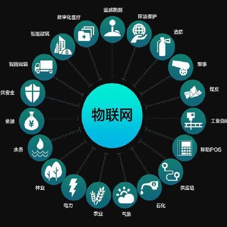 Major Ioe Github - Artistic Geometric Photo - 4K