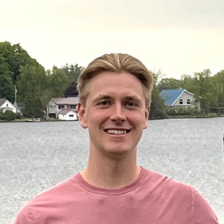 Camkessler Cam Kessler Github