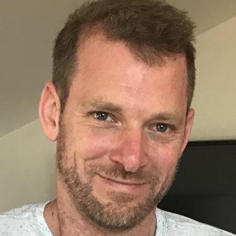 Most Active Github Users By Contributions Https Paulmillr Github