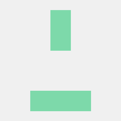 Fady Mh Github