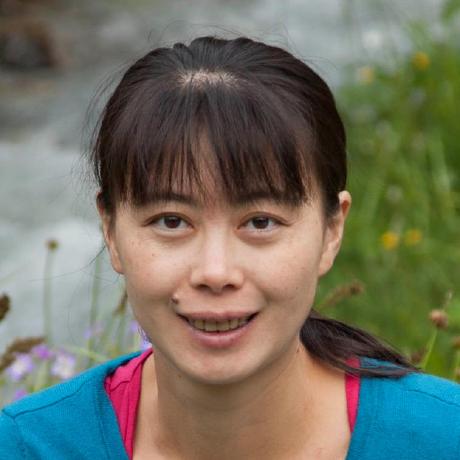 Xiaoqin2012 Xiaoqin Ma Github