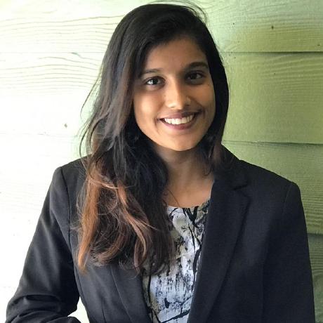 Anitha19r Anitha Ranganathan Github