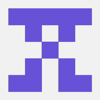 Never Work Alone Github