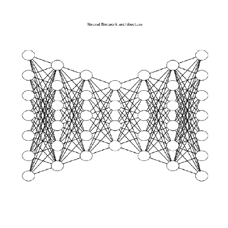 Veb 101 Vaibhav Singh Github