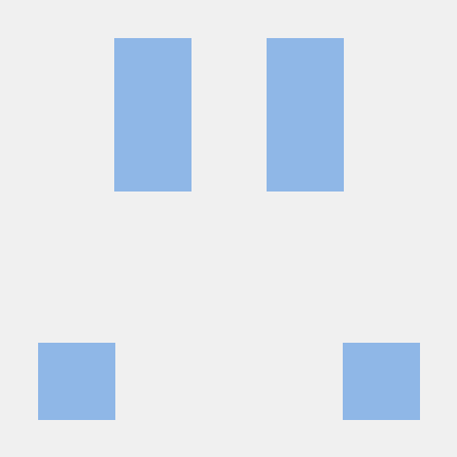 Sinha108 Saurabh Sinha Github