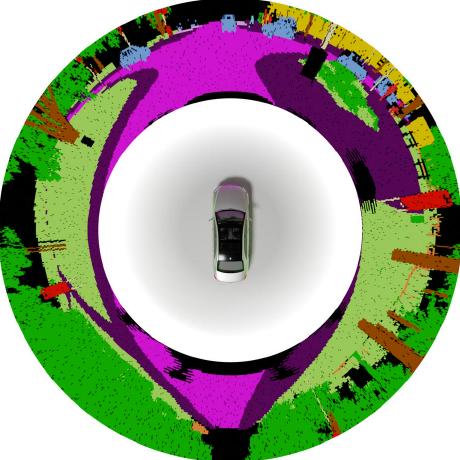 Risteon Christoph Rist Github