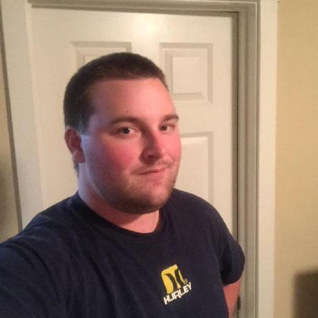 Desertduane Duane Rush Github