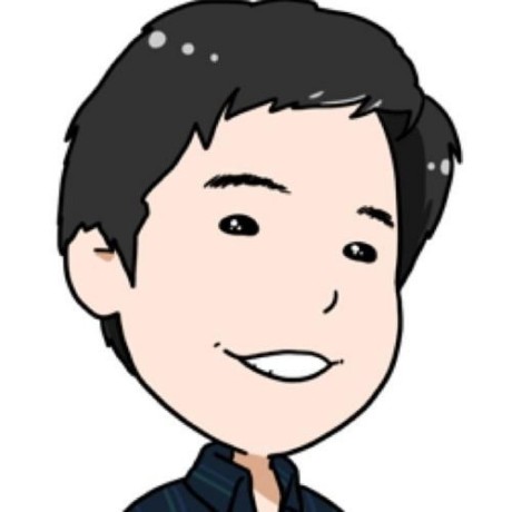 Makoto Unity Makoto Ito Github
