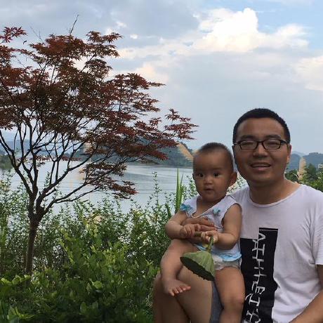 Winlinvip Winlin Github