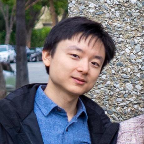 Zhe Chong Github - Vintage Pattern Collection - 8K Quality