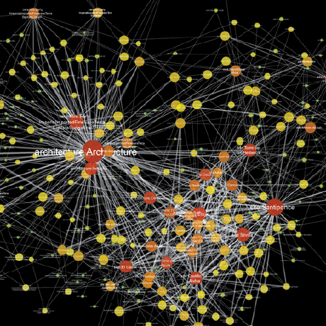 Anthonyonazure Anthony C Github