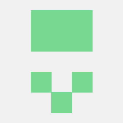 Github Test Organization Github