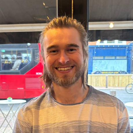 Ciaranmaloy Ciaran Maloy Github