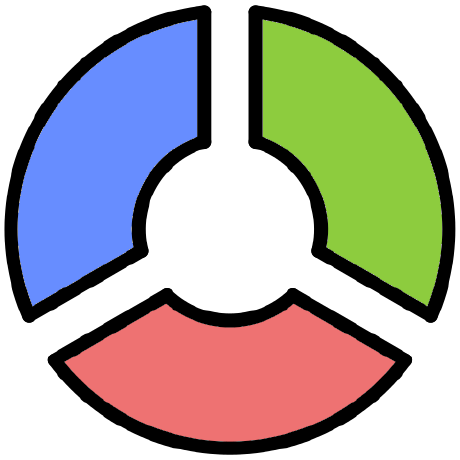 Pyphs Github