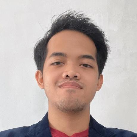 Iqbal Codes Muhammad Iqbal Github