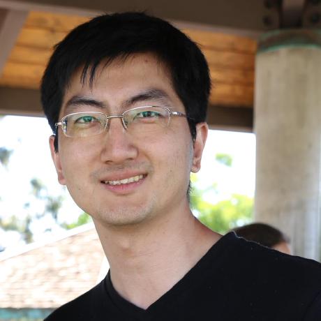 Ljk628 Hao Li Github