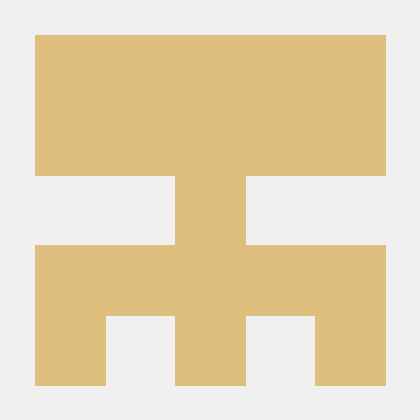 The Brave Network Github