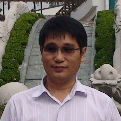 Carsonhhs2023 Carson Hu Github