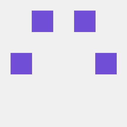 Community Labs Github